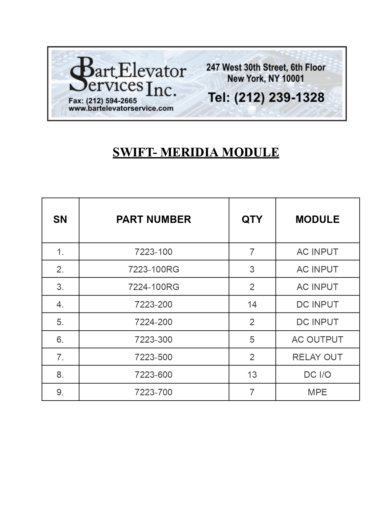 Swift-Meridia Module